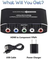 China DMI To YPbPr 5RCA RGB HDCP 1.4 Component Converter Adapter for sale