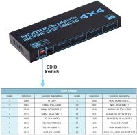 China IR Remote 4K HDMI 2.0b HDCP 2.2 Matrix Switch Splitter for sale