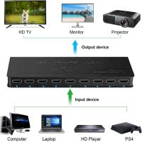 China 10W 4K 30 Hz 1 In 8 Out 8 Ports 768 MHZ HDCP 1.2 HDMI Splitter for sale