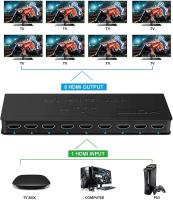 China 10W 4K 30 Hz 1 In 8 Out 8 Ports 768 MHZ HDCP 1.2 HDMI Splitter for sale