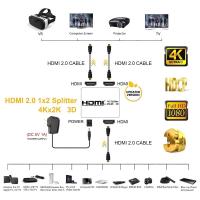 China 1 To 2 Amplifier 250g 3840x2160 HDMI In Splitter for sale