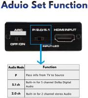 China HDMI 2.0b Optical Toslink SPDIF 3.5mm L/R AUX Stereo Audio Extractor Converter for sale