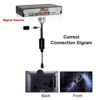 China RCA RGB YPbPr To HDMI Converter 60Hz Video Audio Adapter for sale
