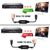 China 6.5 Feet 130g PAL NTSC 3RCA CVBS AV RCA To HDMI Converter for sale