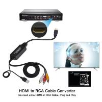 China 2160P HDMI To AV 3RCA CVBs RCA Converter Cable Adapter for sale