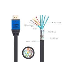 China EMI Resistance 2160P 1080P 1440P 3D Video 7.3mm 4K HDMI Cable for sale
