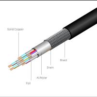 China Aluminum Housing 4096x2160 ARC HEC 4K HDMI Cable For HDTV for sale