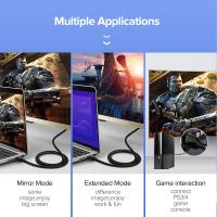 China 3D Ethernet HDR ARC 2160P 18 Gbps 2.0 Version 4K HDMI Cable for sale