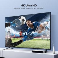 China 3D Ethernet HDR ARC 2160P 18 Gbps 2.0 Version 4K HDMI Cable for sale