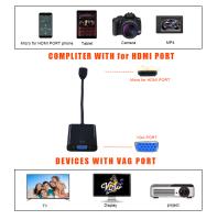 China HDTV DVD 35g MICP 1.0 1.1 480i 576i HDMI To VGA Adapters for sale