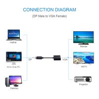 China 10 Bit 15cm 10.8 Gpbs Converter Male DisplayPort To VGA Female Adapter for sale