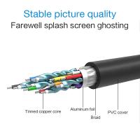 China 24K Gold Plated 1080P HDMI Male To DVI 24 + 1 Pin Male Cable Adapter for sale