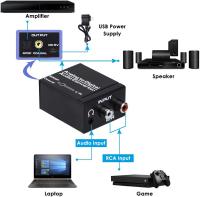 China R/L RCA 3.5mm AUX Analog to Digital Audio Converter Coaxial Toslink Optical Audio Adapter for sale