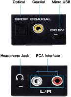 China Optical SPDIF Toslink Coaxial Digital To Analog Audio Stereo L/R Jack DAC Converter 3.5mm for sale