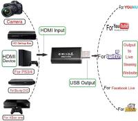 China HDMI to USB Audio Video Capture Cards 1080p USB2.0 Record via DSLR Camcorder for sale