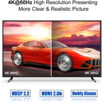 China Two In One Out 2.0 HDMI Switch Box 4K HD Signal Switching With AB 60hz HDCP2.2 for sale