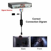 China 1080P 60Hz Audio Video Converter Component RCA RGB YPbPr To HDMI for sale