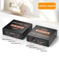 China 30HZ HDMI In Splitter 1.4A 5V USB Power Supply For HDTV Retail for sale