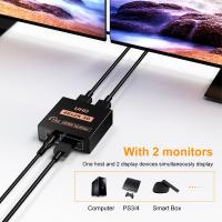 China 30HZ HDMI In Splitter 1.4A 5V USB Power Supply For HDTV Retail for sale