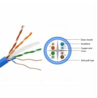China 24AWG*4 OD 6.5mm  Engineering Cable CAT6 FTP Patch Cord Cable for sale