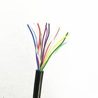 China HD 4K HDMI Cable 14+1 With Ethernet 30V AWG30# OD 7.3mm for sale