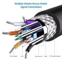 China Tinned Copper VGA Cable 3+6  5000m OD 8mm Raw Low Voltage Computer Cable for sale