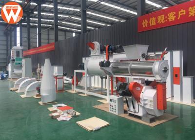 China 380V 50Hz Pellet Making Equipment , SZLH 250 1-2TPH Animal Feed Processing Plant for sale