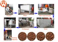 China Grass Carp Fish Feed Production Line Electric With Pellet Size 0.9MM-15MM for sale