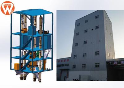 China Complete Set Pellet Production Plant , Animal Poultry Feed Production Machines for sale