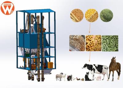 China Low Noise Livestock Feed Pellet Production Plant For Animal Husbandry Industry for sale