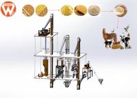China 2 T / H Animal Poultry Pellet Feed Plant With Feed Grinder And Mixer Equipment for sale
