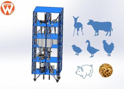 China Animal Feed Pellet Production Line 10T/H 3D Drawing Engineers Design for sale