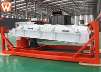 China Two Layer Sieve Rotary Sifter Screener 8 - 16T/H Fully Enclosed Structure for sale