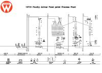 China Livestock Feed Pellet Machine for sale