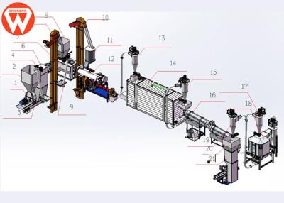 China Mixer 500kg/Batch Floating Fish Feed Plant 1T/H Pneumatic Conveying Aquarium for sale
