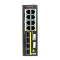 China AR550C-2C6GE Gigabit Enterprise Router 128Gbps Dual DC Power 9.6-60V for sale