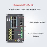 China Industrial IoT Gateway AR550-8FE-D-H 128Gbps 9.6V-60V Dual DC Power Switch for sale