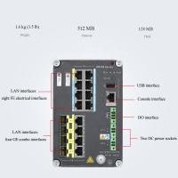 China Industrial IoT Gateway AR550-8FE-D-H 128Gbps 9.6V-60V Dual DC Power Switch for sale