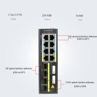 China AR550C-2C6GE IoT Gateway Router for sale
