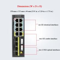 China AR550C-2C6GE IoT Gateway Router for sale