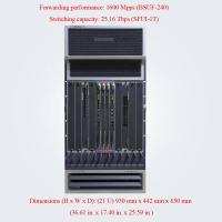 China Huawei ME60-X8A BRAS Router 25.16 Tbps 5760 Mpps 2T Platform 12 Slots for sale