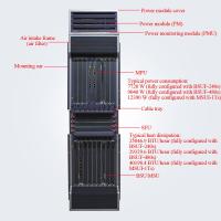 China Huawei ME60-X16A BRAS Router 11520 Mpps 50.32 Tbit/s Switching Capacity 40U for sale