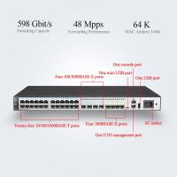 China Huawei S5720-32P-EI-AC 3 Layer Managed Gigabit Switch 48Mpps 24 Ports for sale