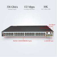 China Huawei S5720-52X-PWR-SI-AC PoE Switch 48 Ports Gigabit 4x10G SFP+ Layer 3 Managed for sale