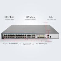 China Huawei S5720-36C-EI-AC Campus Network Switch 598 Gbps 132 Mpps 10GE Uplink for sale