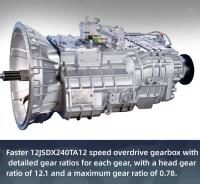 China Fast 12 Speed Gear Box Assembly 12JSDX240TA Transmission Assembly Gearbox for Truck Gearbox Shacman Howo Faw Foton Kinland for sale