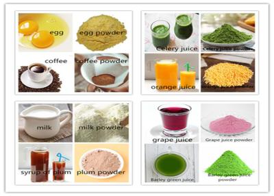 China ISO9001 Certified 5kg/H Small Spray Drying Machine For Instant Coffee Powder for sale