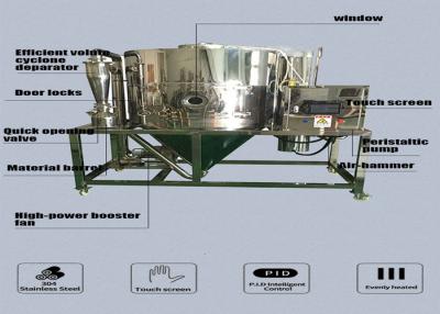 China 15L Algae Powder Centrifugal Atomizer Spray Drying Machine - 25,000 RPM, 15 kg/h Capacity for sale
