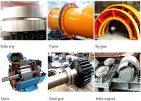 China Industrial 10t/H SUS304 Clay Slurry Dryer Machine - 95% Thermal Efficiency Three-Cylinder Rotary Design for sale