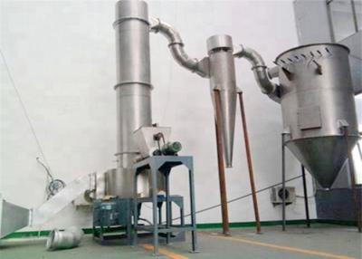 China 380V 10-20kg/H Small Biomass Dryer with 8-12% Moisture Reduction for Wood Sawdust and Coffee Grass Chips for sale